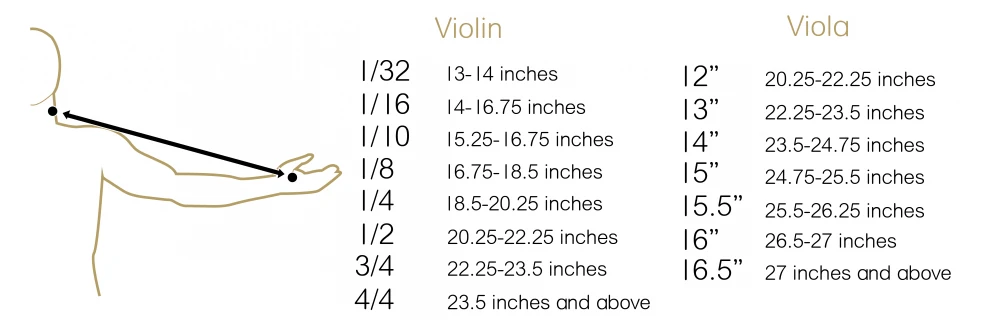 String Sizing Chart